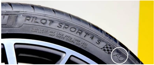 The Numbers On Tyres Explained