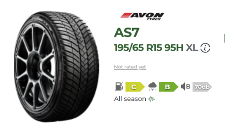 The 11 Best SUV All Season Tyres