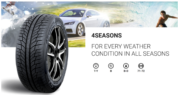 The 11 Best SUV All Season Tyres